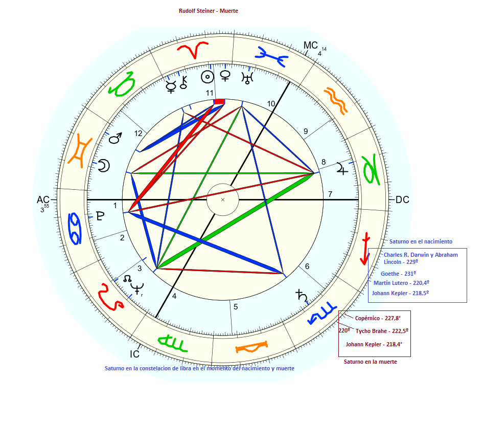 Enfoque Práctico I – enero de 1968 « La Cocinera de Matrix VK
